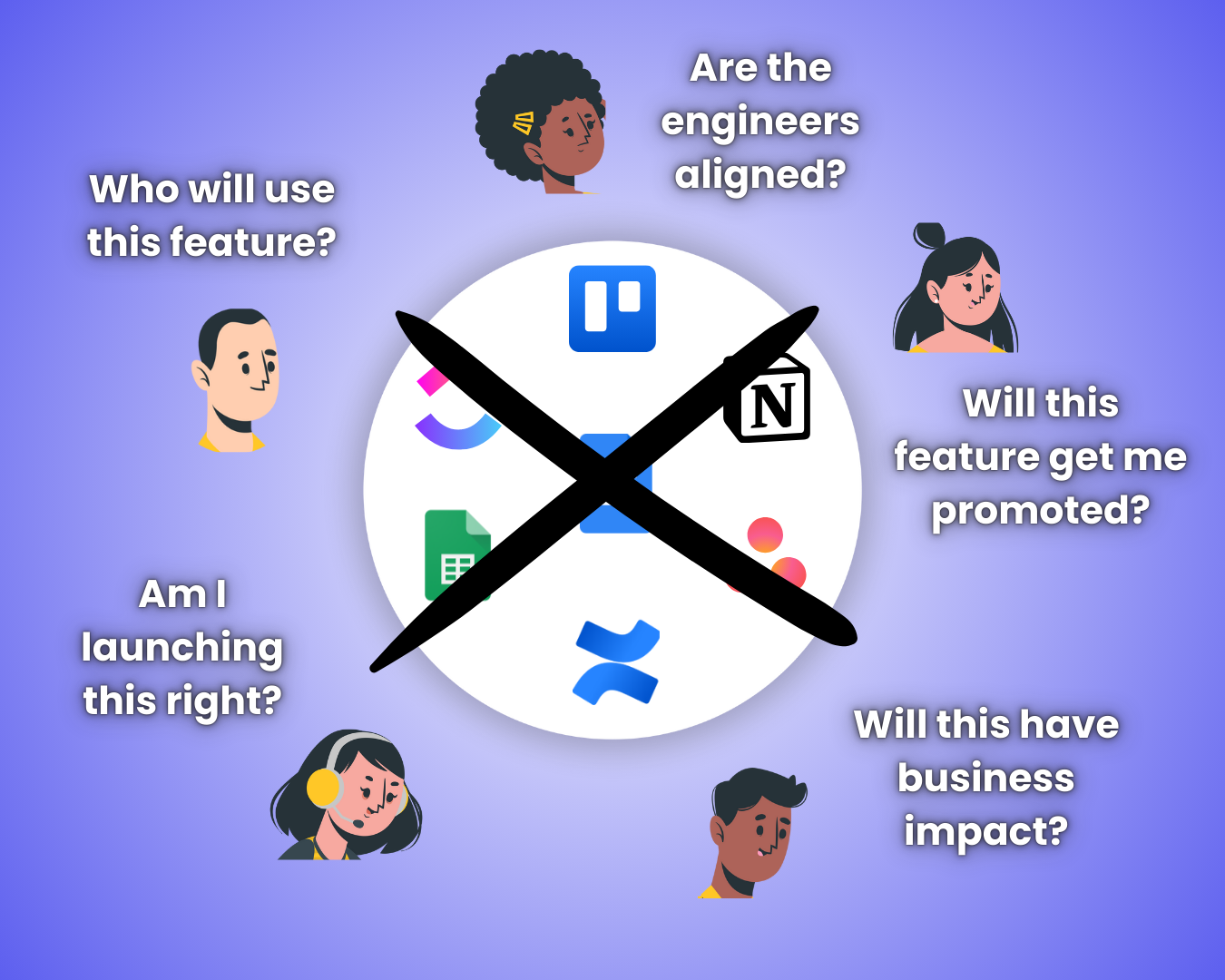 Sculp | Build Features Users Actually Use